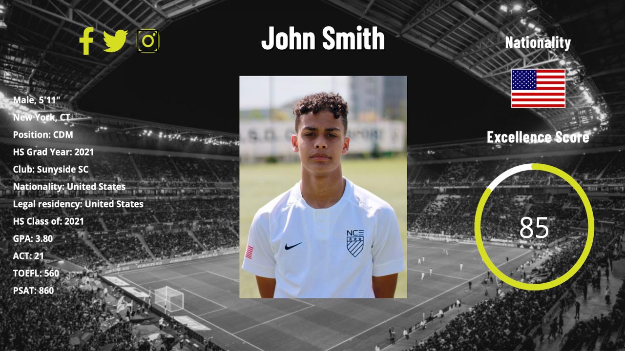 Performance Profile Goes Live For Holiday Season - NCE Soccer